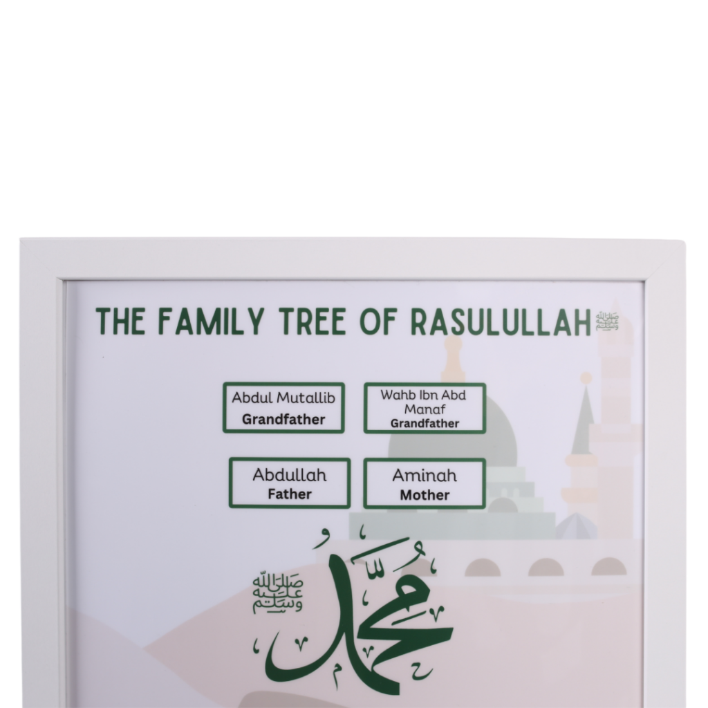 The Family Tree of Rasulullah, Poster - Qissoh