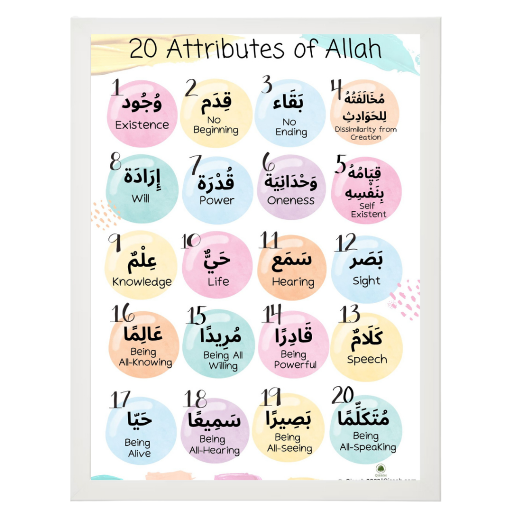 1.3 20 Attributes of Allah poster – Qissoh